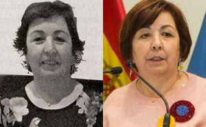 Alonso Alonso, María del Pilar - Fundación Pablo Iglesias